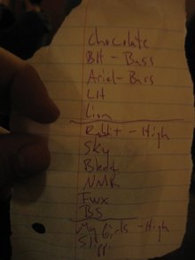 Animal Collective Tour Announcements 2024 & 2025, Notifications, Dates ...